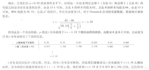 数据分析统计学原理第十三章：实验设计与方差分析 我的统计学原理复习日记统计学isd Csdn博客