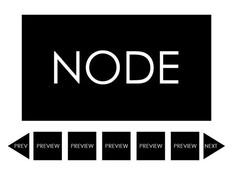 Views Slideshow Ajax Loading Support 323366