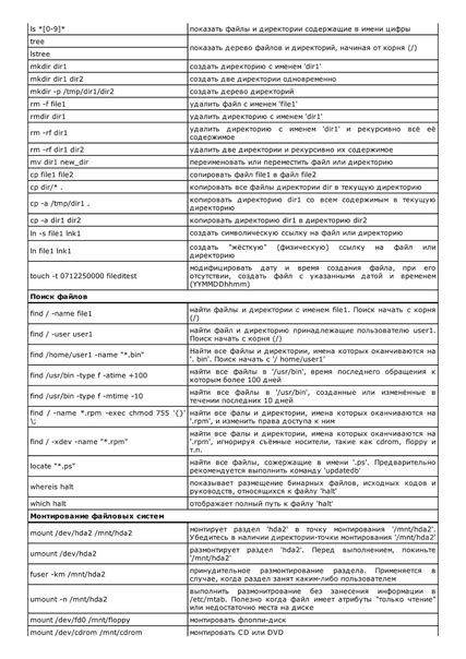 Python Питон ВКонтакте