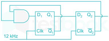 Solved In The Circuit Shown The Clock Frequency I E The Frequen