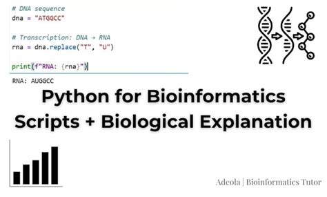 Write Python Scripts For Bioinformatics And Dna Sequence Analysis By