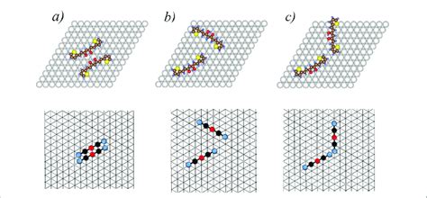 Relative Orientations Of Two Adsorbed K Mers Over The Triangular Download Scientific Diagram