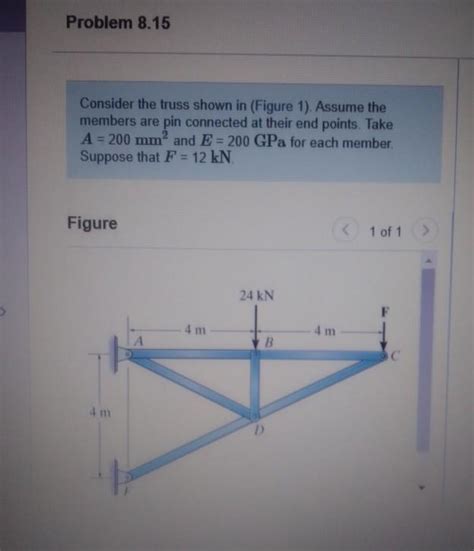 Solved Problem Consider The Truss Shown In Figure Chegg