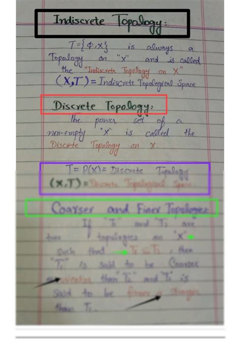 Solution Types Of Topology Discrete Indiscrete Coarser And Finner