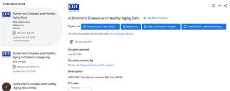 Top Free Research Datasets Machine Learning And Data Science