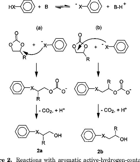 Figure 2 From Reactive Applications Of Cyclic Alkylene Carbonates
