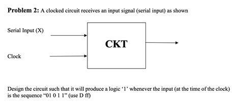 Solved Problem 2 A Clocked Circuit Receives An Input Signal