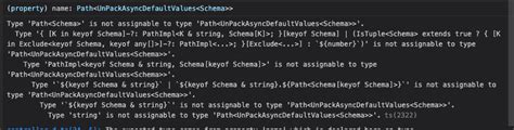 Issue Typings Broke Changed In Non Major Version Issue React Hook Form React Hook