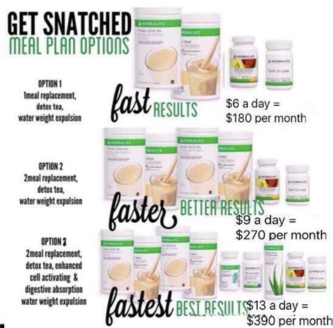 Independent Herbalife Member Welcome Artofit