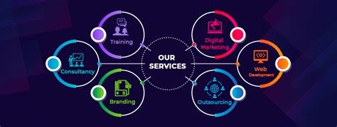 Techno Expert Solutions Pvt Ltd