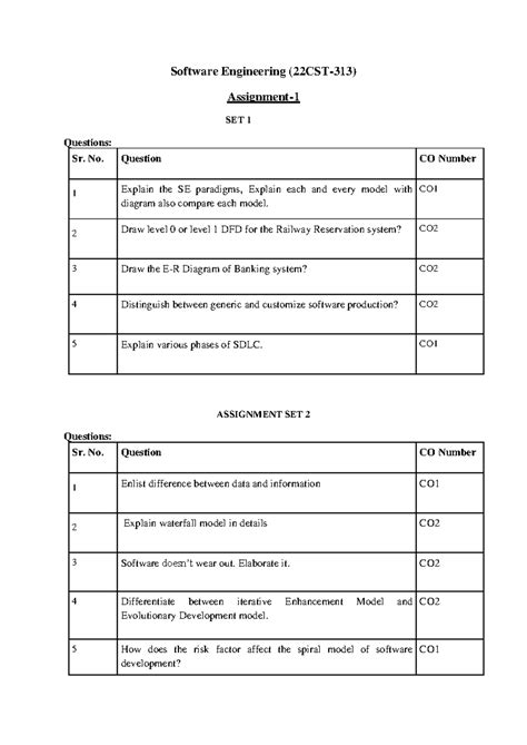 Software Engineering Assignment 1 Software Engineering 22cst 313