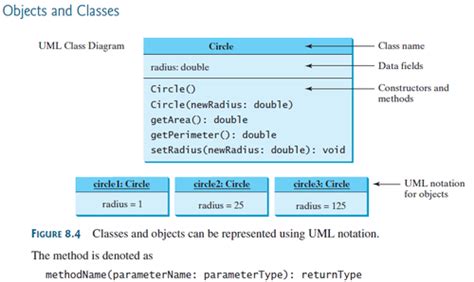 Cse 8b Final Exam Lec 9 Lec 10 Flashcards Quizlet
