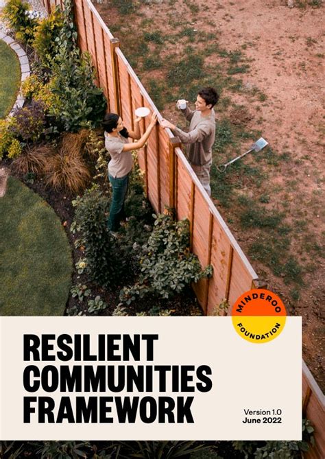 Supporting Resilience In Communities