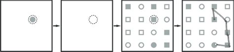 Grid Conjunction Search Task Trial Progression And Example Fixation