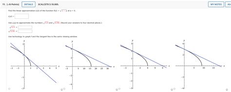 solved find the linear approximation l x of the function