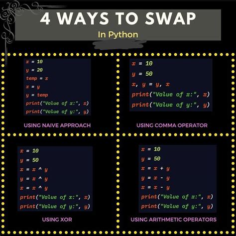 Indian Coding Society