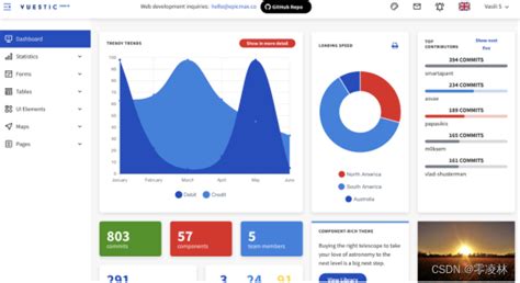 开箱即用的中后台管理模版vue3 Template Admin Csdn博客