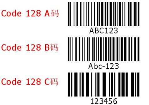 Code128条形码编码规则 Code128条形码和ean13的区别 Codesoft中文网站