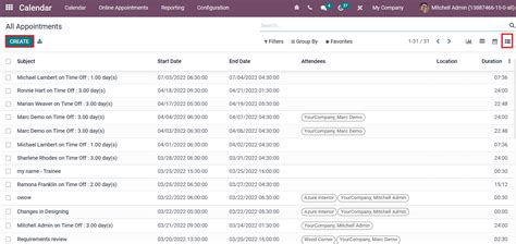 Overview To The Reporting Feature In Odoo 15 Calendar Module
