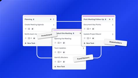 Ai Project Management Tool For Smarter Workflows