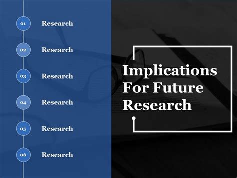Implications For Future Research Ppt Slides Graphics Presentation Background For Powerpoint