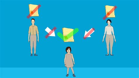 Teaching About Statelessness Unhcr Australia