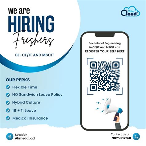 Khushboo Madhur On Linkedin Freshers Viitorcloud Technologies