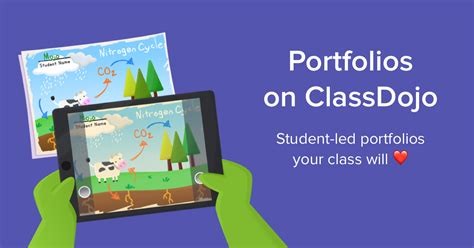 Digital Portfolio App For Students Display Classroom Work Classdojo