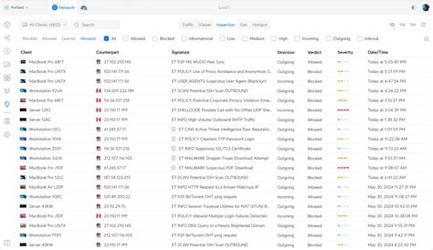 Introducing Unifi Enterprise From Ubiquiti