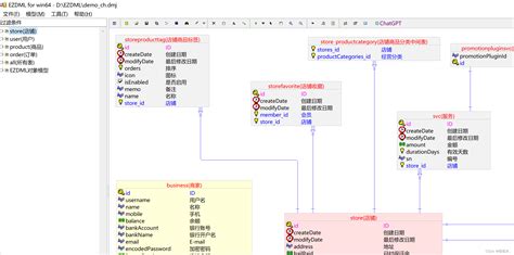 数据库结构文档生成方法二（ezdml）ezdml工具 Csdn博客