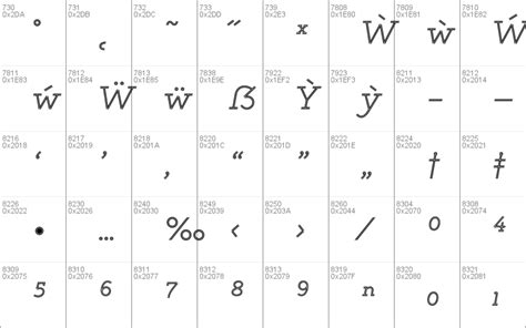 Gist Windows Font Free For Personal Commercial