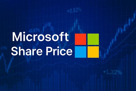 Microsoft Share Price Current Trends History And Future Outlook