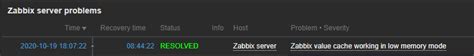 Zabbix Running On Low Memory Mode Sipmann