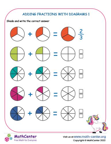 Third Grade Worksheets Adding Fractions Math Center