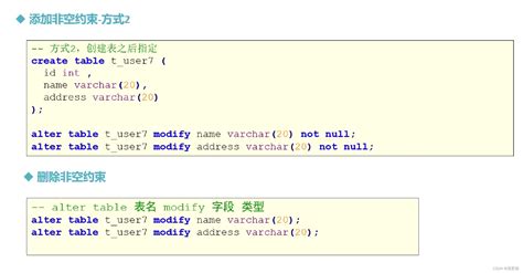 Mysql（1） Csdn博客
