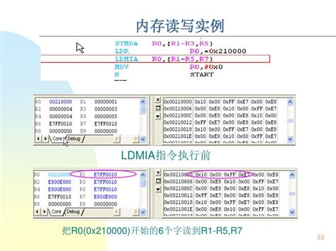 Ppt 实验一 Arm 汇编基础实验 Powerpoint Presentation Free Download Id3749733