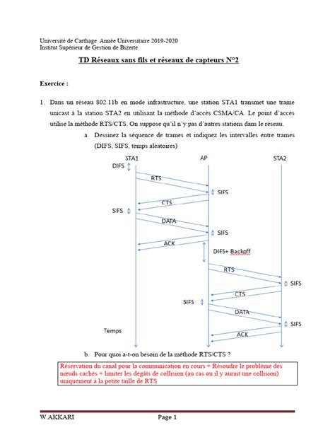 Correction Td 2 Pdf