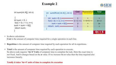 data structure and algorithms mathematical ppt
