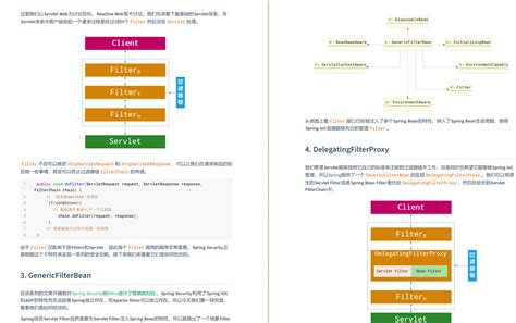 505天，240000字，我开源了spring security学习的电子书 java spring security spring