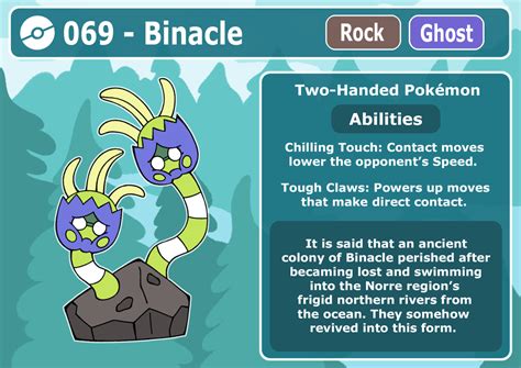 Pokemon Binacle Evolution
