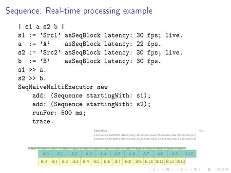 Sequence Pipeline Modelling In Pharo Ppt