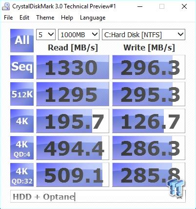 Intel Optane Memory Gb M Nvme Ssd Review