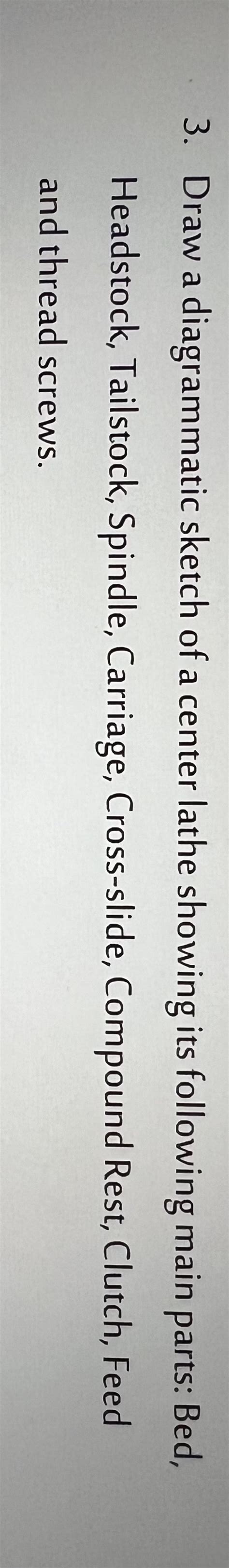 Solved 3 Draw A Diagrammatic Sketch Of A Center Lathe