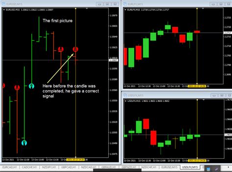 Please Help Me Program This Little Indicator Indices Technical Indicators Mql5 Programming