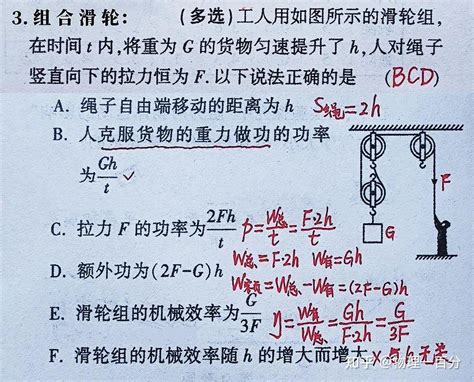 全面彻底总结初二物理“滑轮组”各种题型！中考必考！期末必考！ 知乎