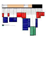 WBS Template Pdf Project Name Project Ref Name Of Project Manager Version Reviewed By