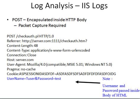 Cybertactics Log Analysis Iis Logs