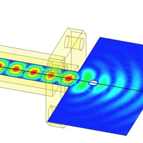 Hfss Model Of The Open Ended Waveguide At 40 Ghz With A Metal Sphere