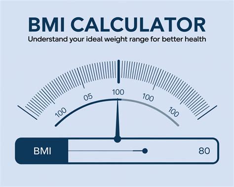 Bmi Calculator Understand Your Ideal Weight Range For Better Health