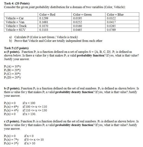 Solved Task Points Consider The Given Joint Chegg Com